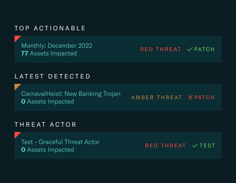 Hive Pro | Threat Exposure Management Platform