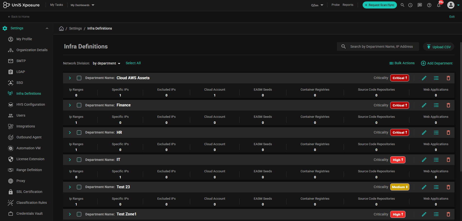 Hive Pro | Continuous Threat Exposure Management (CTEM) Platform